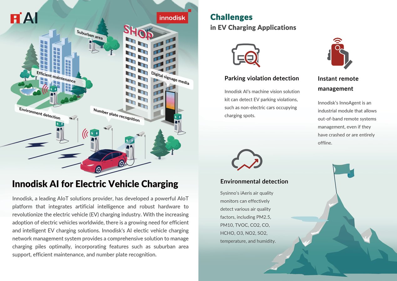 Innodisk - Marketing Resource